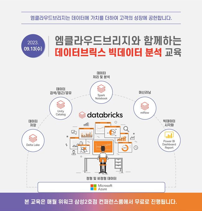 [Databricks 무료 교육] 9월 Databricks 빅데이터 분석 무료 체험 교육에서 Lakehouse 구축 및 구체적인 ...