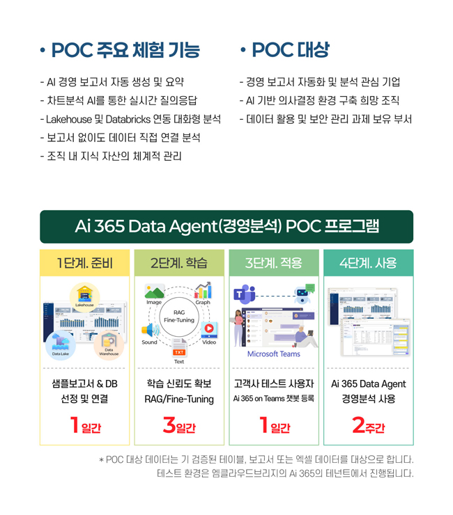 [POC 프로그램] Ai 365 데이터 에이전트(생성형 BI) POC 프로그램을 통해 AI 시대 자연어로 묻고 인사이트를 얻는 경영분석 도입을 검토하세요 ...