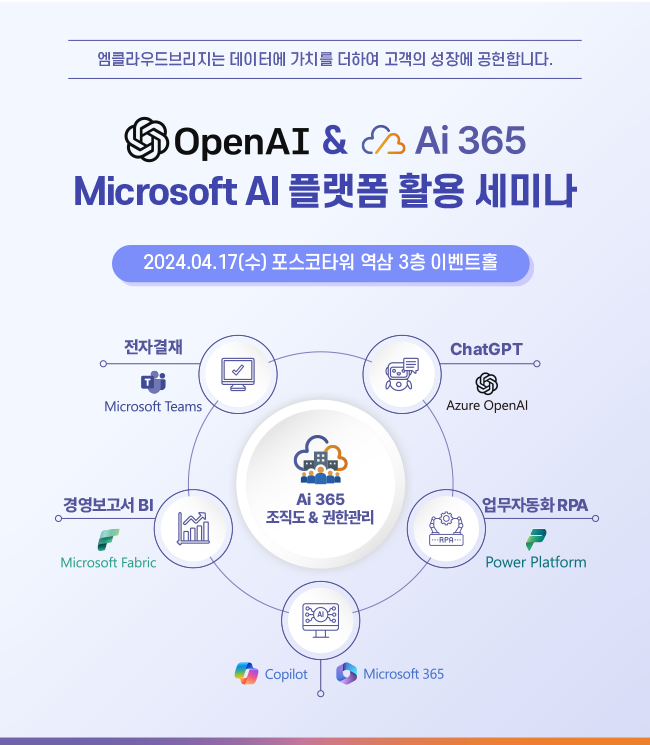 OpenAI & Ai 365 Microsoft AI 플랫폼 활용 세미나 – 엠클라우드브리지