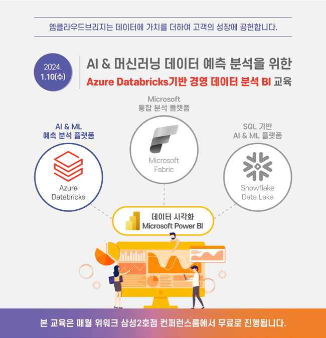 2024년 1월 Azure Databricks 기반 경영 데이터 분석 BI 교육 – 엠클라우드브리지